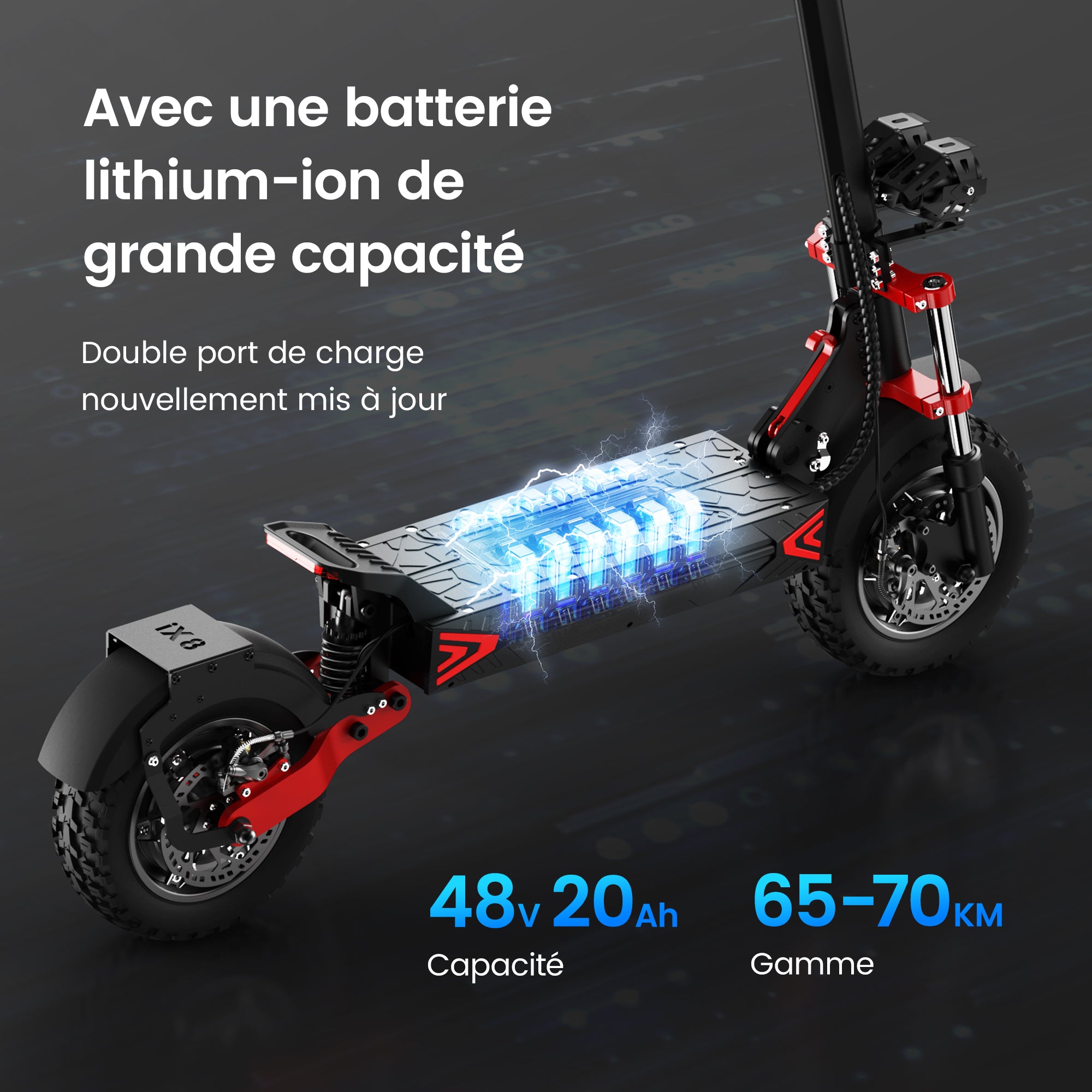 Electric scooter: iScooter iX8 2x1200W – Iscooter-France